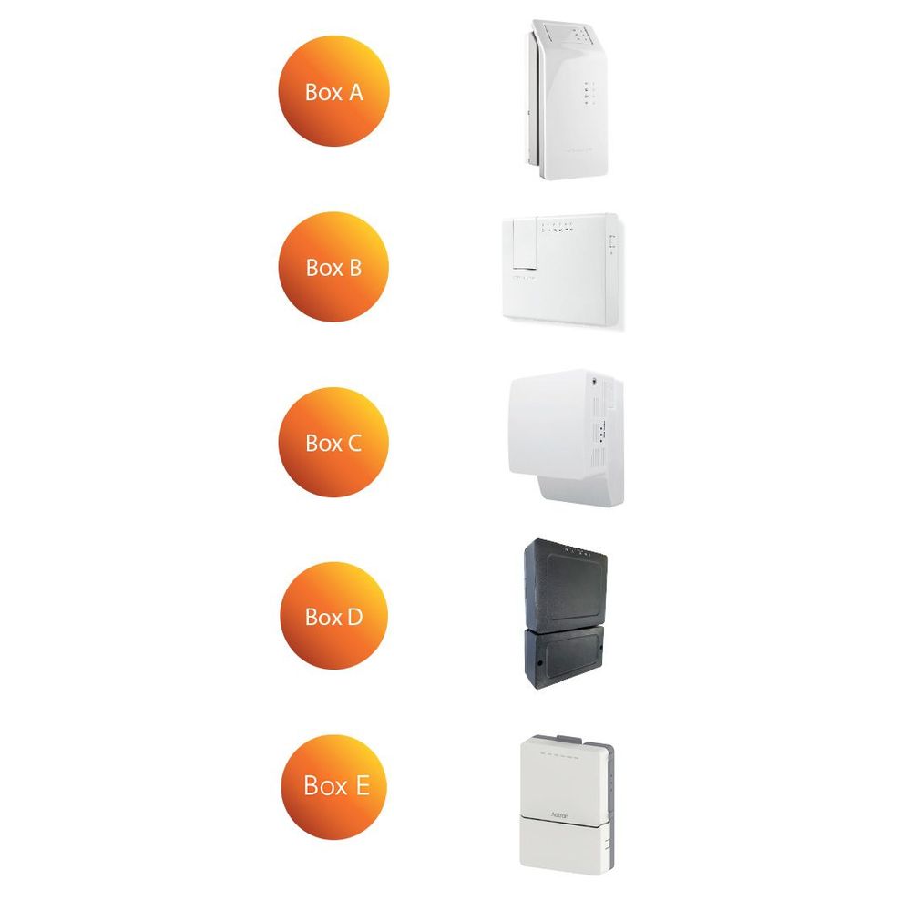 Support: Linksys Router Setup