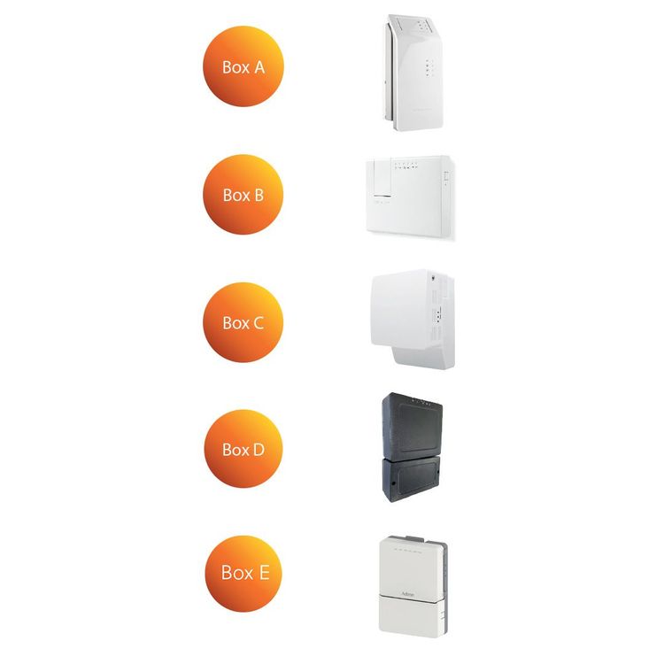 Support: Linksys Router Setup