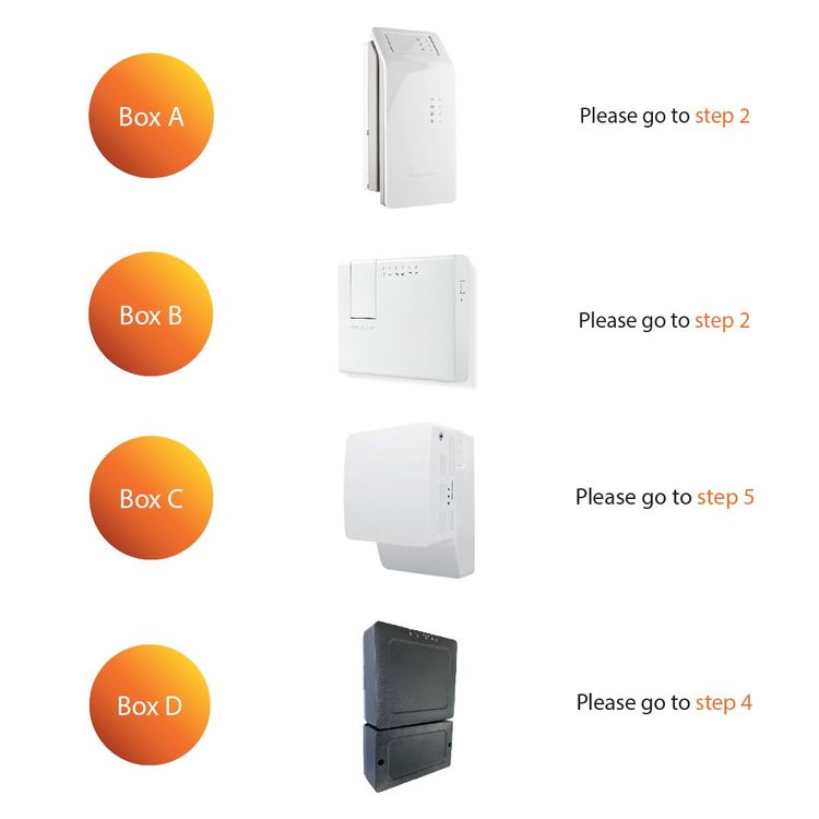 Linksys Router Setup